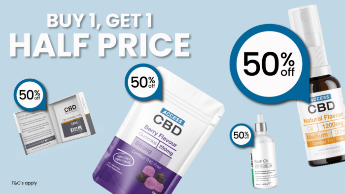 Where To Put CBD Patches: Expert Guide by ACCESS CBD®