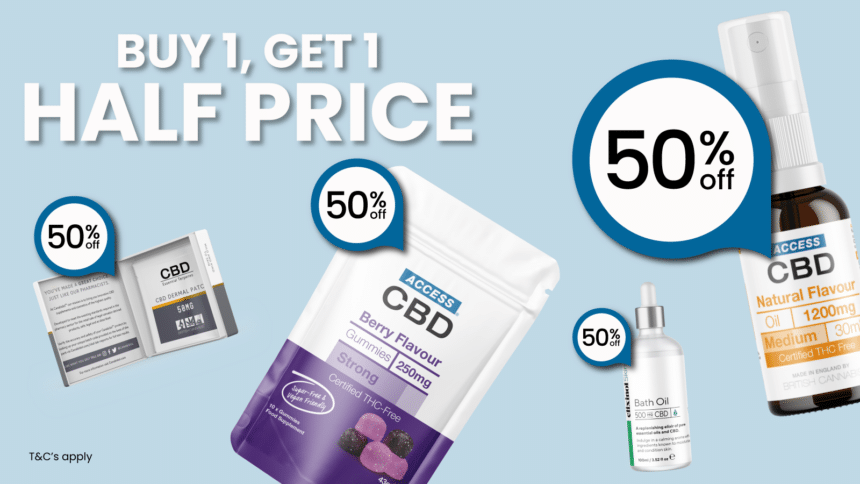 Where To Put CBD Patches: Expert Guide by ACCESS CBD®