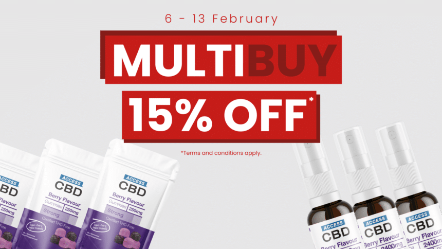 CBD Cream Pros And Cons: Comprehensive Insights - ACCESS CBD®