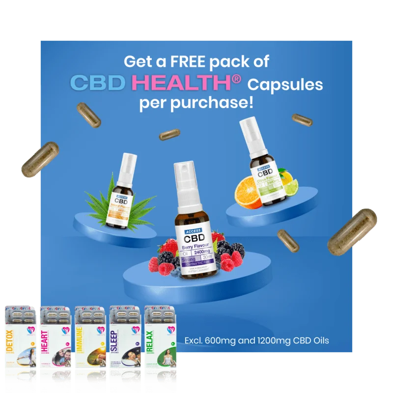 Best CBD Capsules 300mg easy-to-use, THC-free capsules