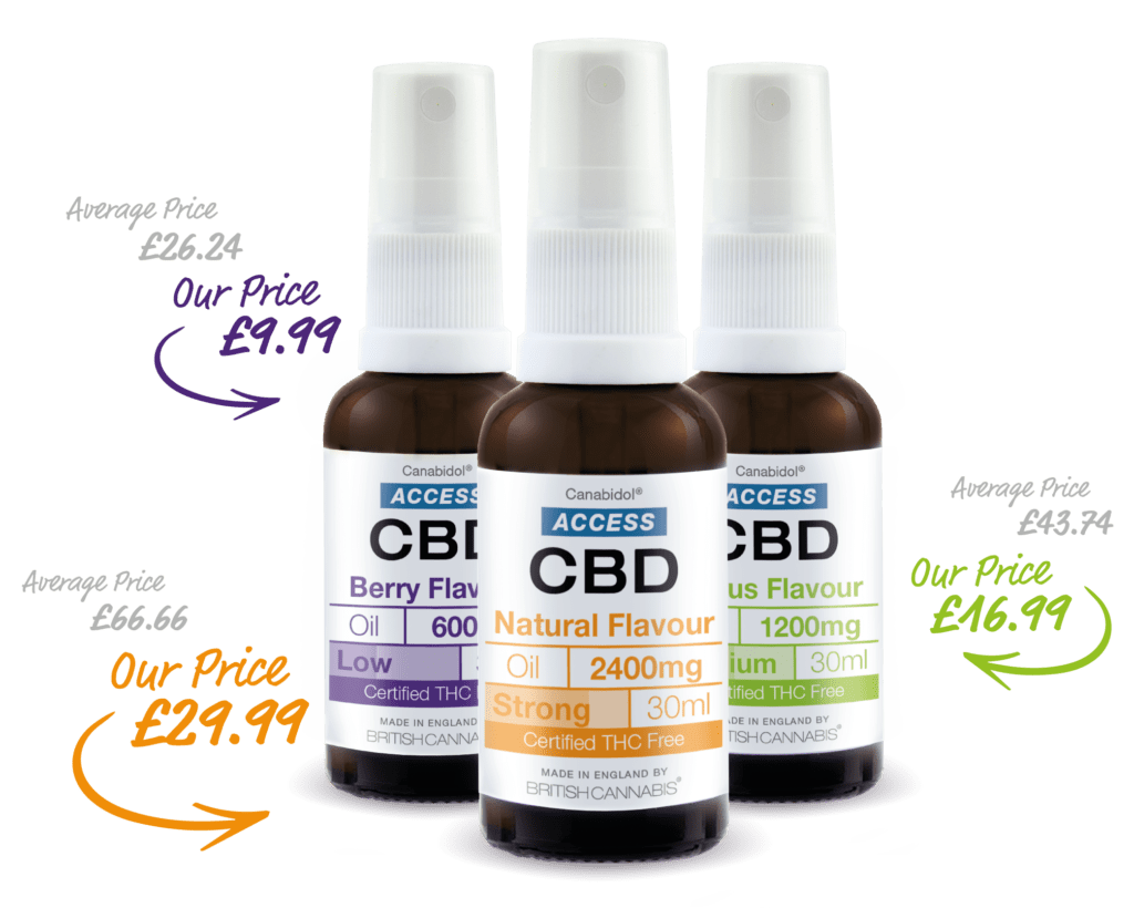 ACCESS CBD® - CBD Oil - Save 70% on UK High Street Prices